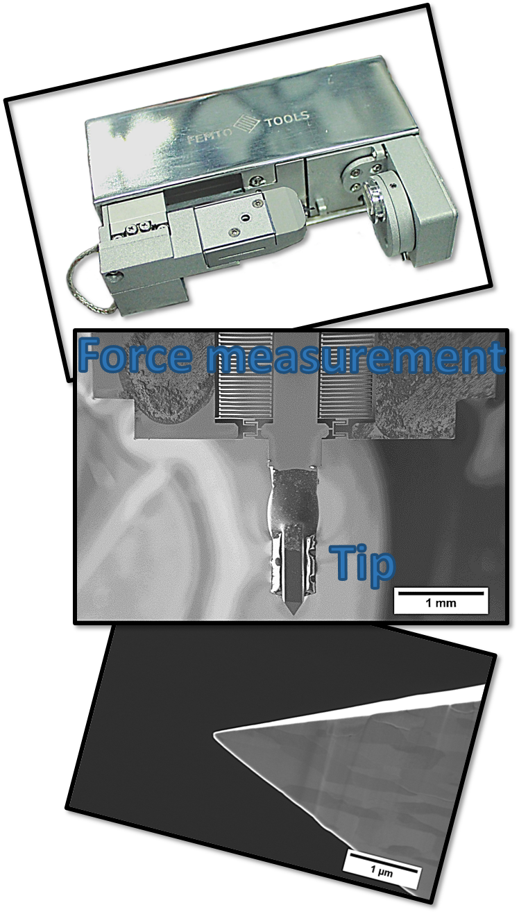 In-situ Nanoindenter - Femtotools FT-NMT03 - Institute for General ...